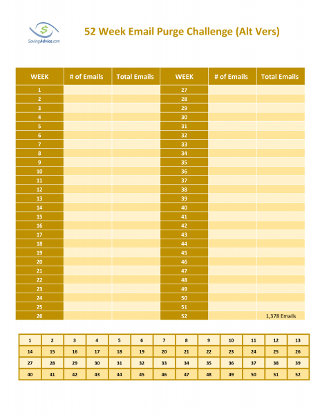 The 52 Week Email Purge Challenge - SavingAdvice.com Blog