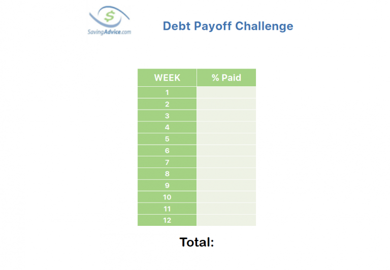 Debt Payoff Methods That Work: Take the 2019 Debt Payoff Challenge ...