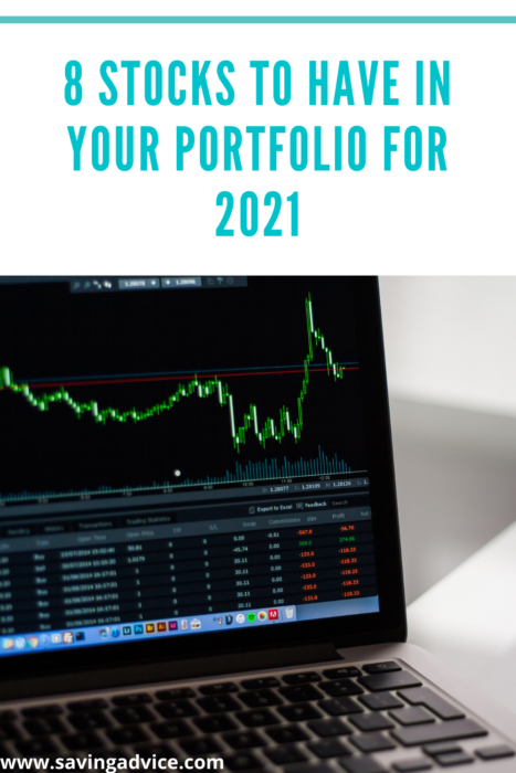 8 Stocks to Have in Your Portfolio for 2021 - SavingAdvice.com Blog