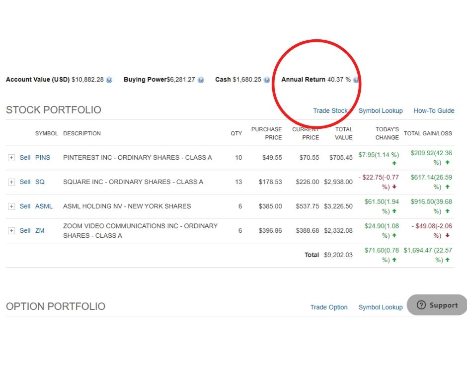 The Motley Fool Stock Advisor Review Update: Market Changes